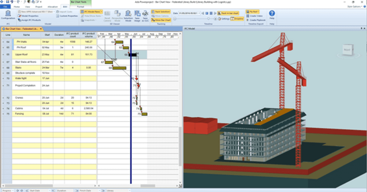 Krachtige combinatie van Powerproject planningssoftware en het Bouw ...