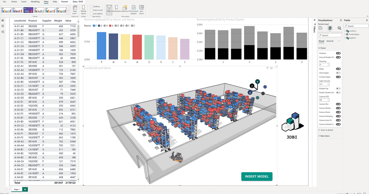 Krachtige tool door 3D weergave in Power BI